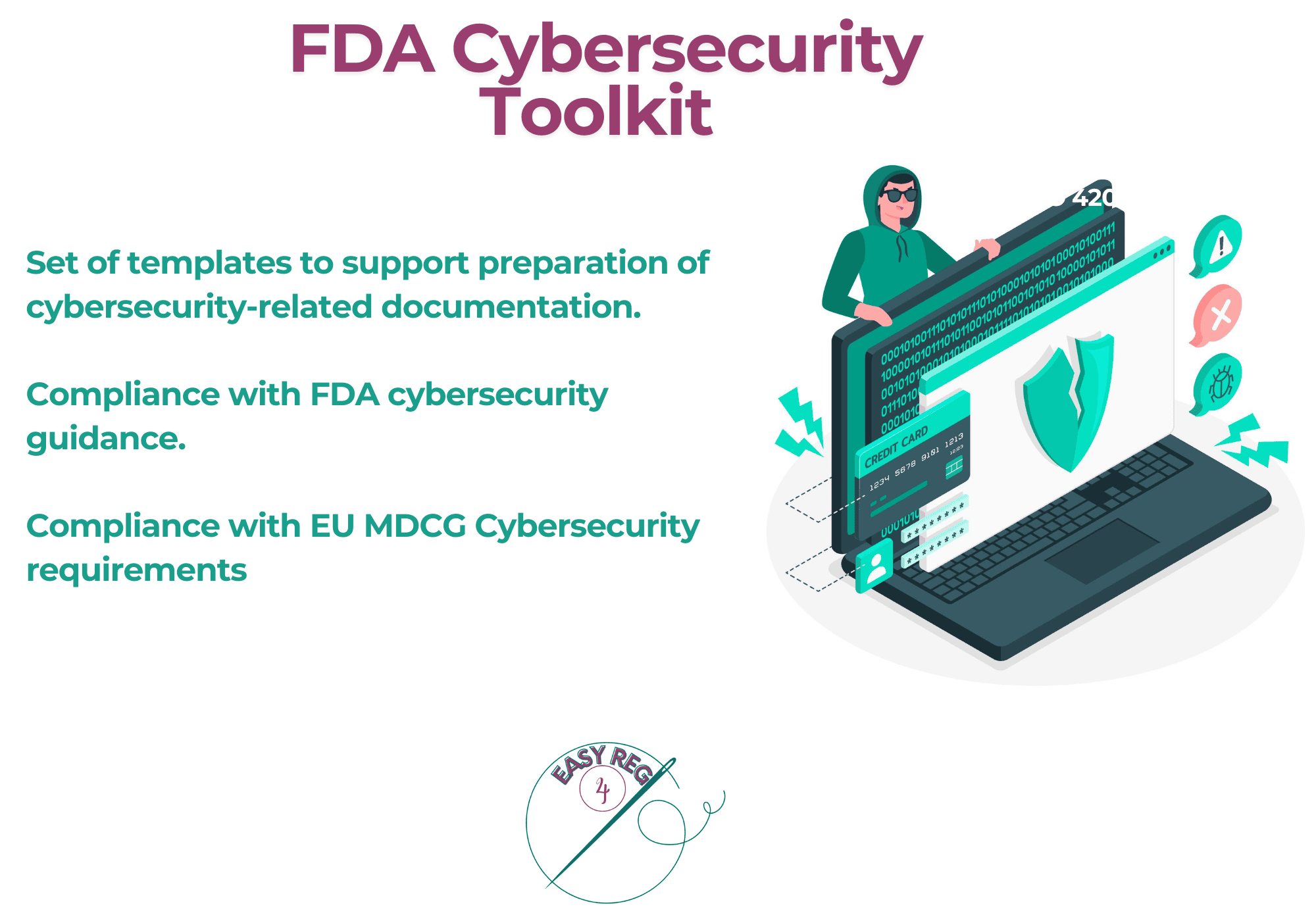 Cybersecurity Documentation Kit - 4EasyReg